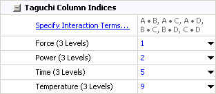 Taguchi OA Designs: Example