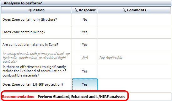 Selecting Zonal-L-HIRF Analyses